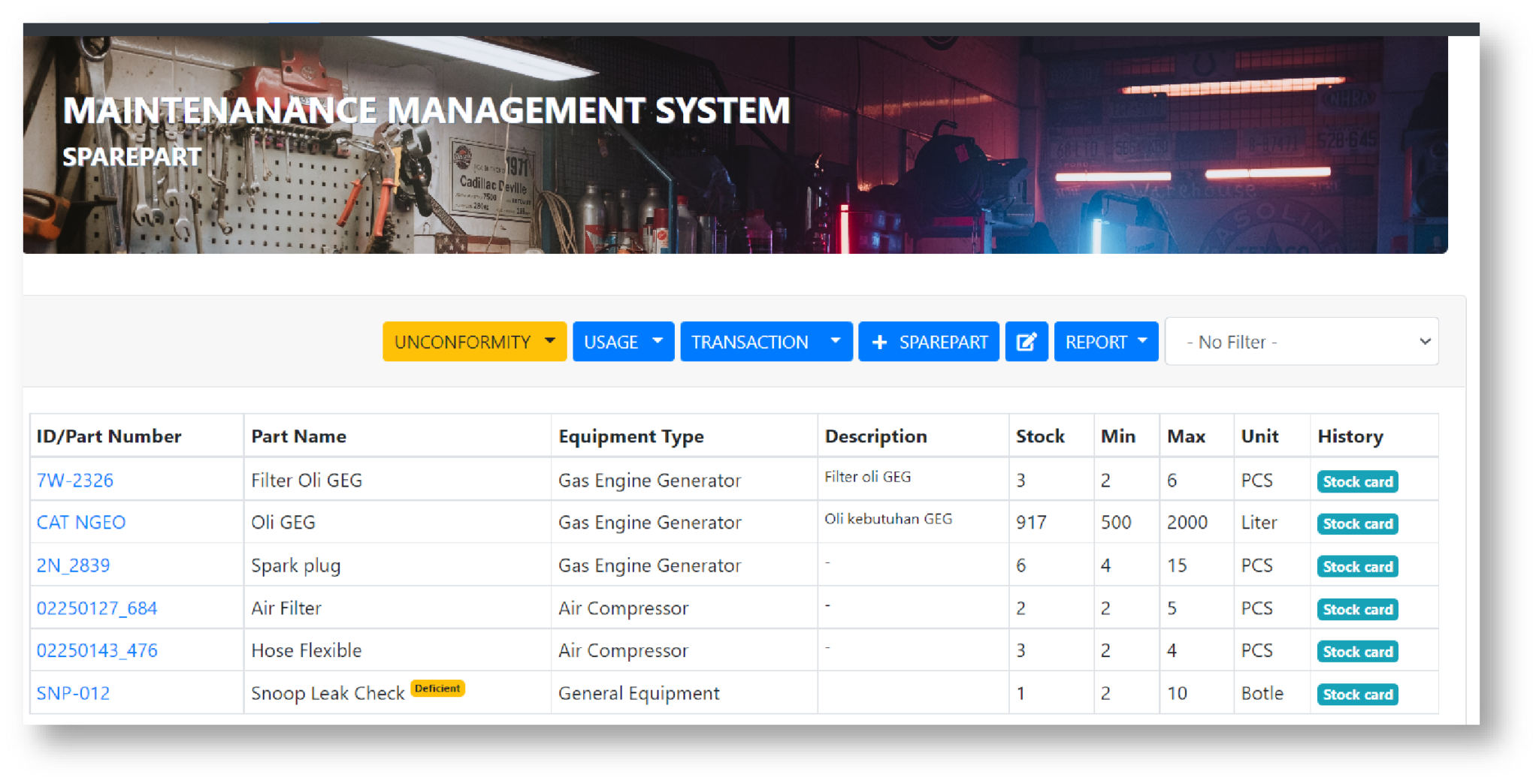Pengembang/Software Developer Profesional CMMS Indonesia